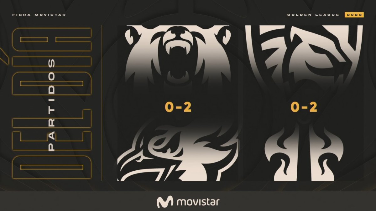 LoL: La fecha cuatro de Golden League deja empate entre Fuego y Kralik ...