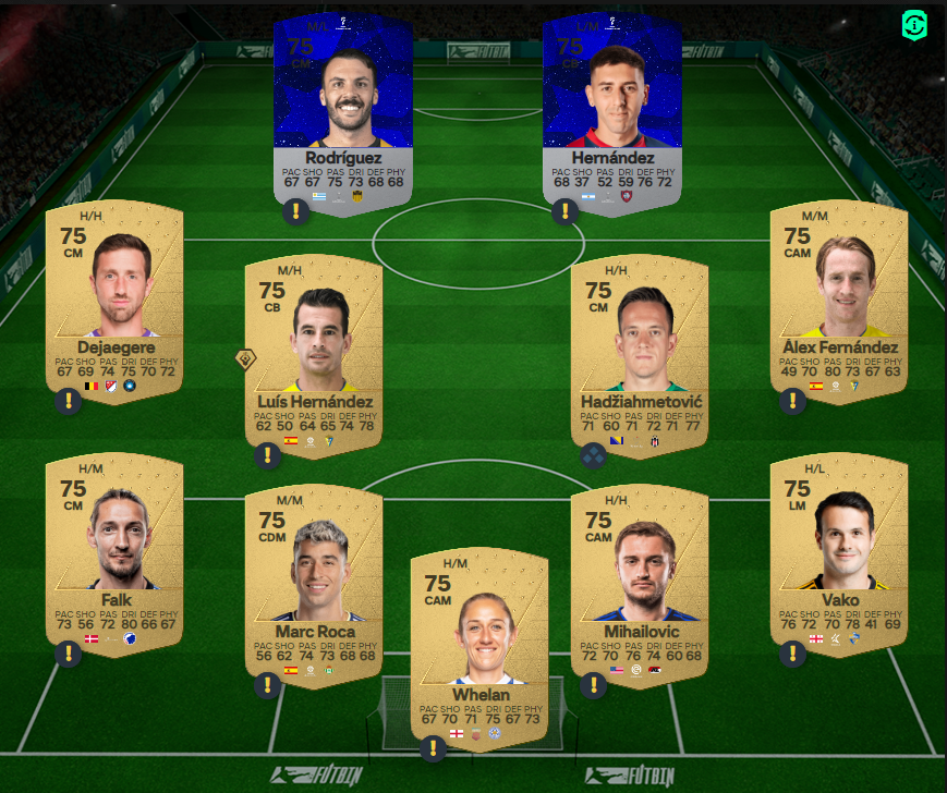 EA Sports FC 24 SBC David Beckham Icono: Solución del desafío, cómo ...