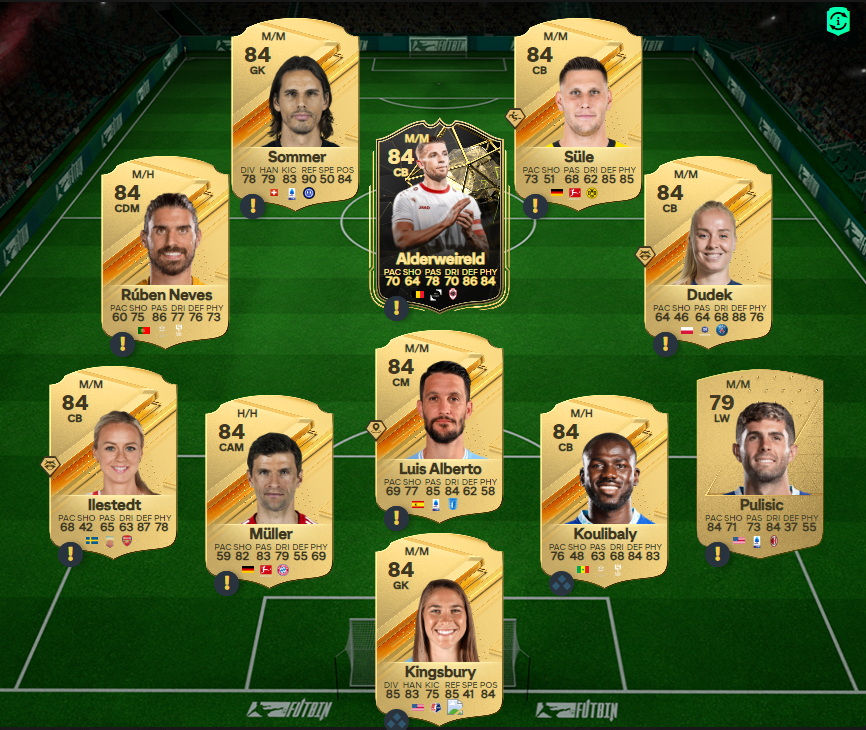 EA Sports FC 24 SBC David Beckham Icono: Solución del desafío, cómo ...