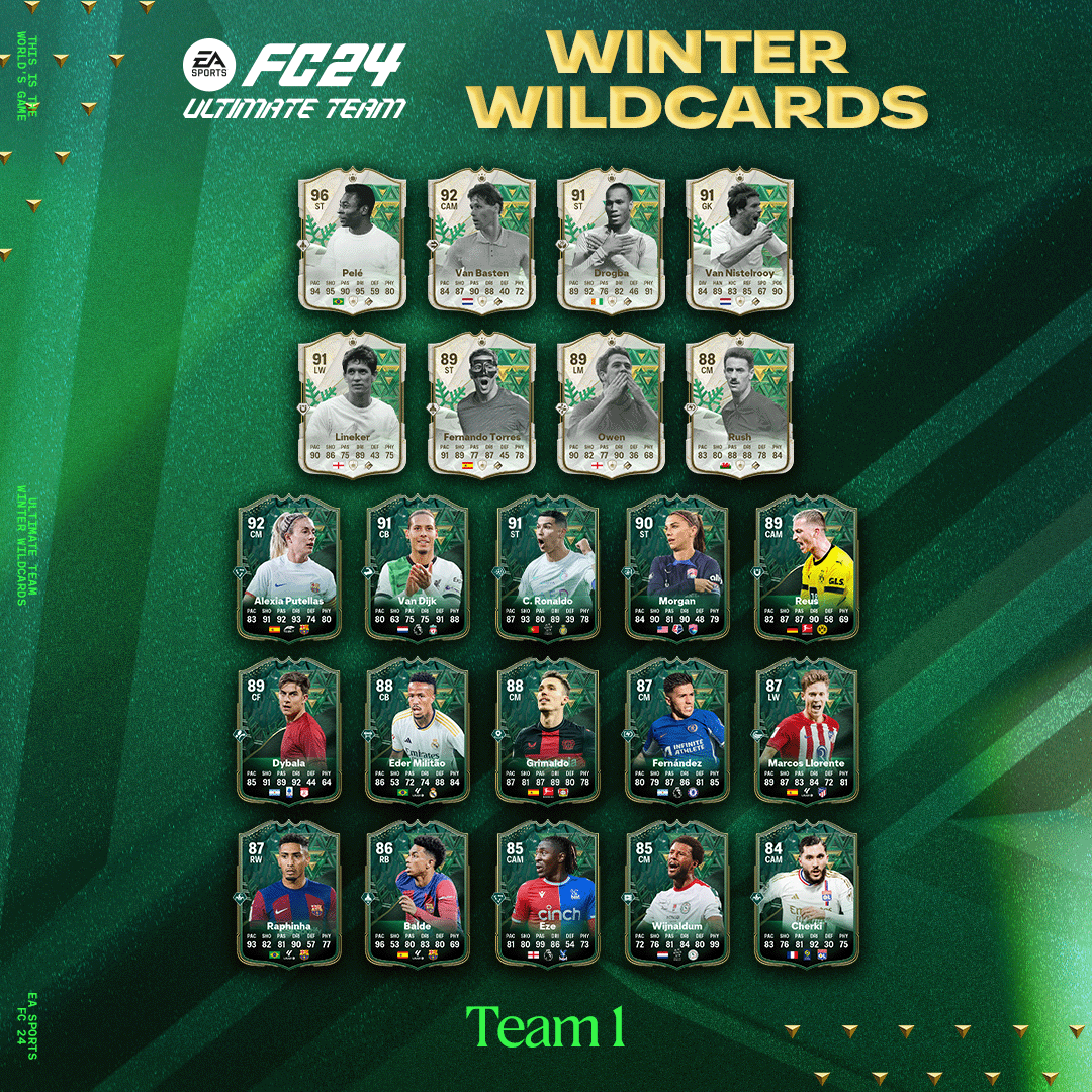 Winter Wildcards EA Sports FC 24: Nuevas cartas, nuevos SBC y todos los regalos para coleccionar ...