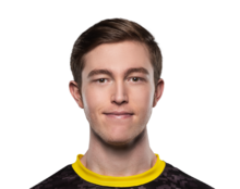 LoL - LCS Summer Split 2020: Golden Guardians - jugadores, plantilla ...