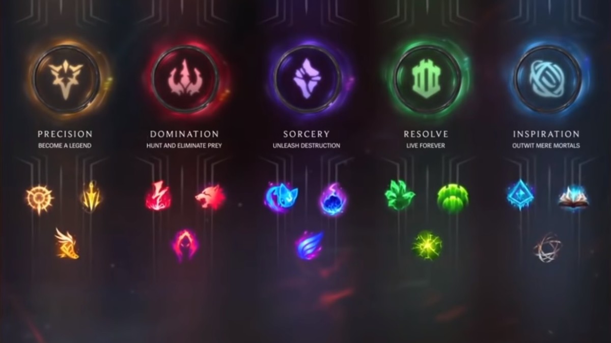 LoL: 4 Runas canceladas que harían del juego una completa locura ...