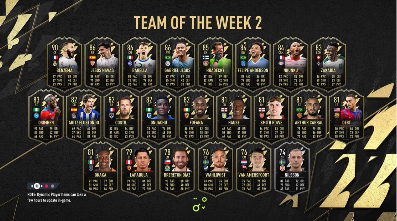 FIFA 22 TOTW 2 - Ya tenemos con nosotros el equipo de la semana con Benzemá, Dest, Zakaria y más ...