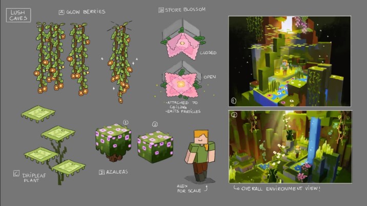 Minecraft: Todos los biomas nuevos con el parche 1.18 y Caves & Cliffs ...