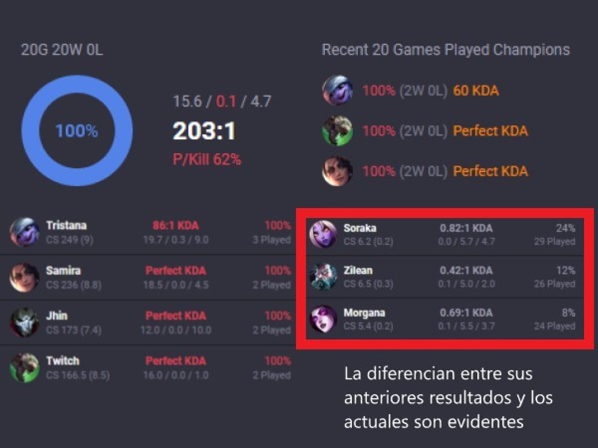 LoL: Un streamer deja en ridículo a Riot y demuestra lo fácil que es ...
