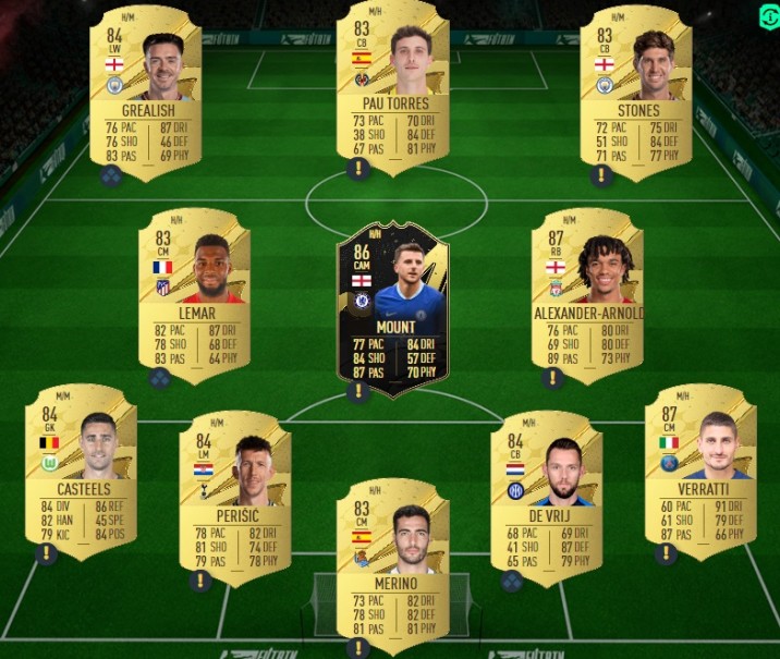 FIFA 23 - SBC: David Alaba Rulebreakers, precio, jugadores, guía ...