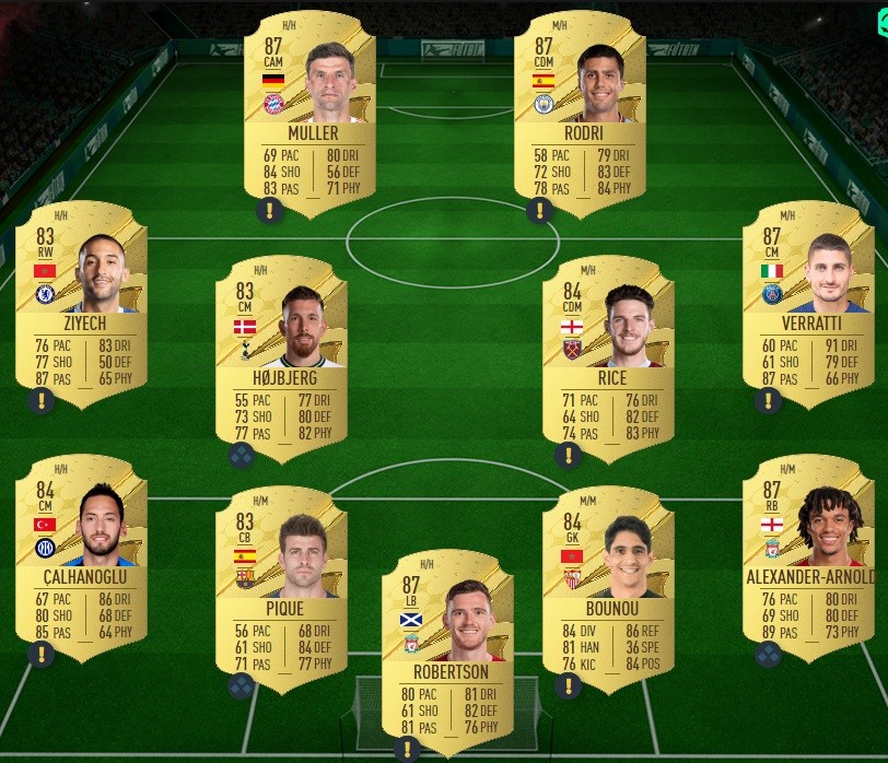 FIFA 23 - Fernando Morientes FUT Heroes: Solución al SBC y valoración ...