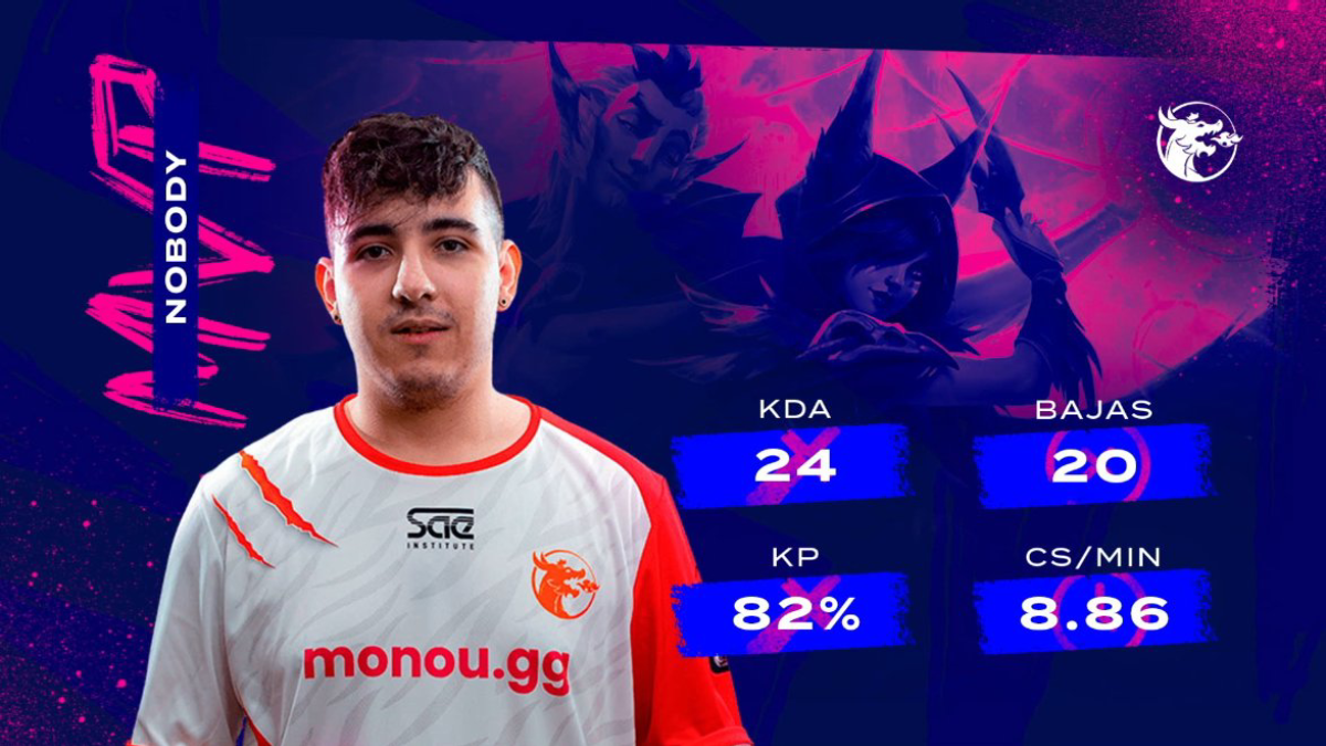 LoL: Termina la fase regular de la División de Honor, Zylant mantiene ...