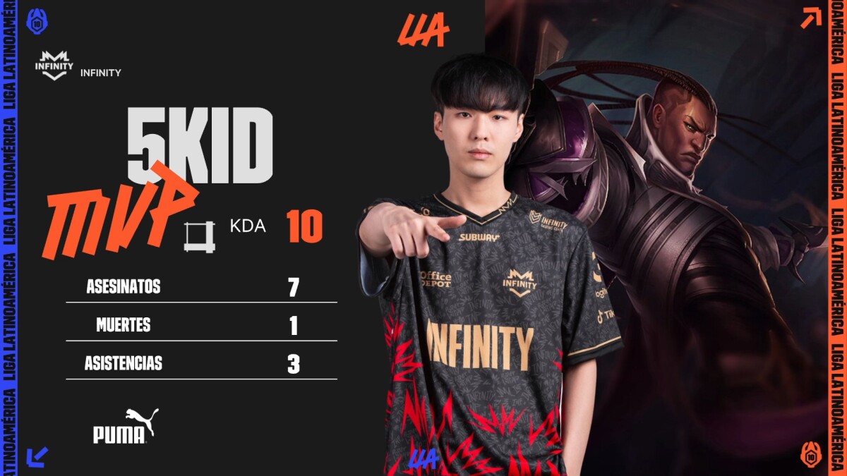 LoL: El poder del infinito logra opacar a sus rivales, Infinity derrota ...