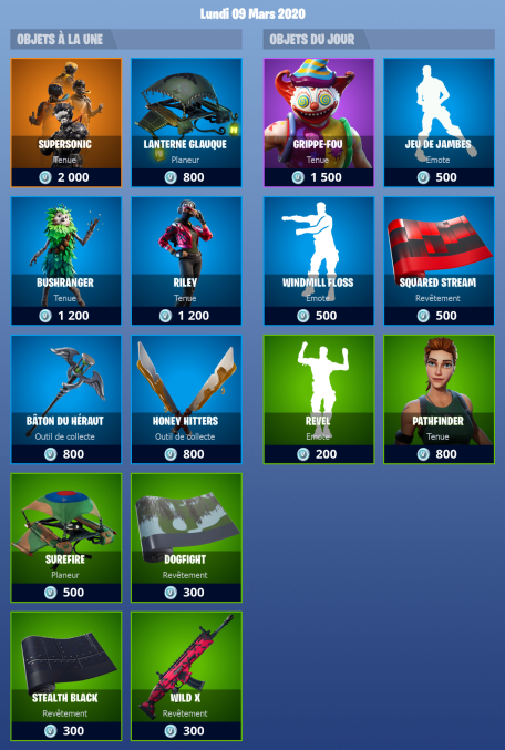 Fortnite: Tienda del 9 de marzo de 2020 - Millenium