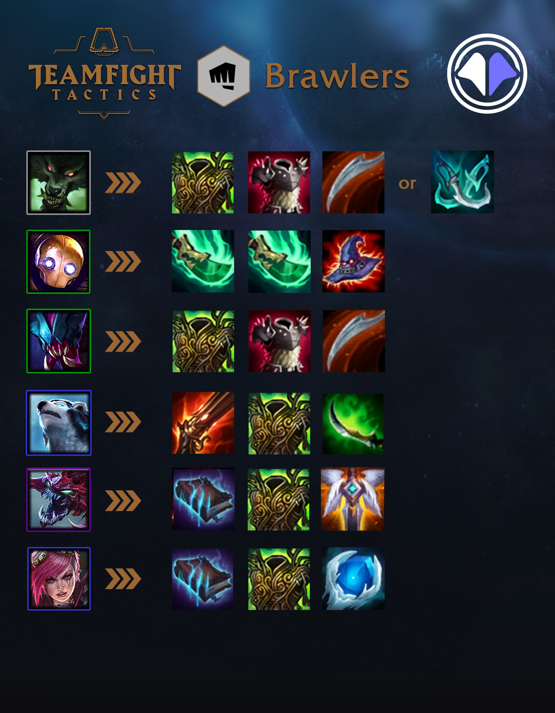 TFT: guía de itemización de campeones en Teamfight Tactics - Millenium