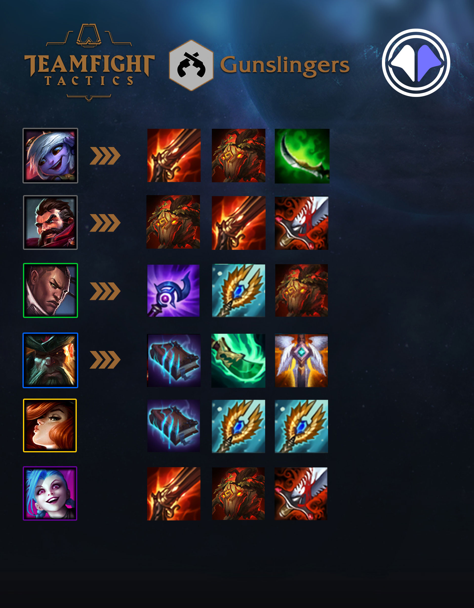 TFT: guía de itemización de campeones en Teamfight Tactics - Millenium