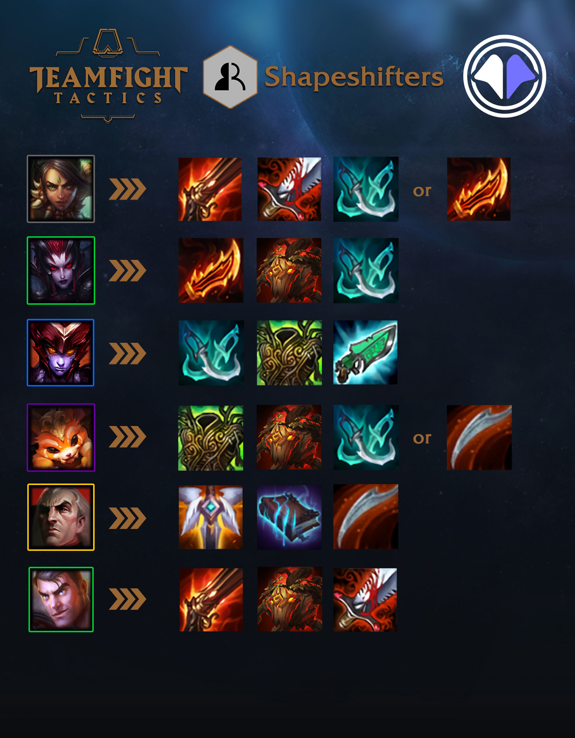 TFT: guía de itemización de campeones en Teamfight Tactics - Millenium