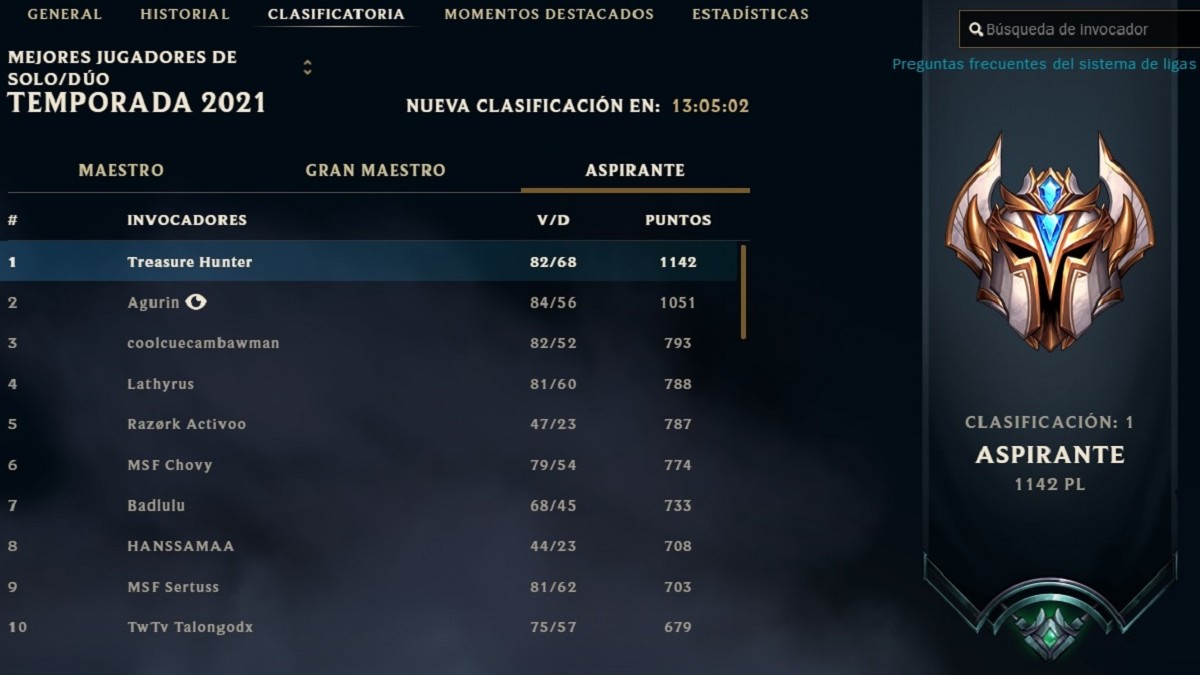 LoL: El problema de los puntos en SoloQ ha sido arreglado con el parche ...
