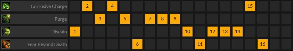 LoL - Guía Urgot Top S11 : objetos, runas, trucos y consejos - Millenium