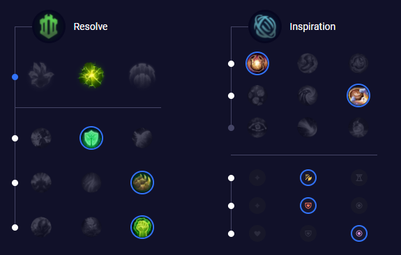 LoL - Guía de Leona Support: Build, runas, trucos y consejos - Millenium