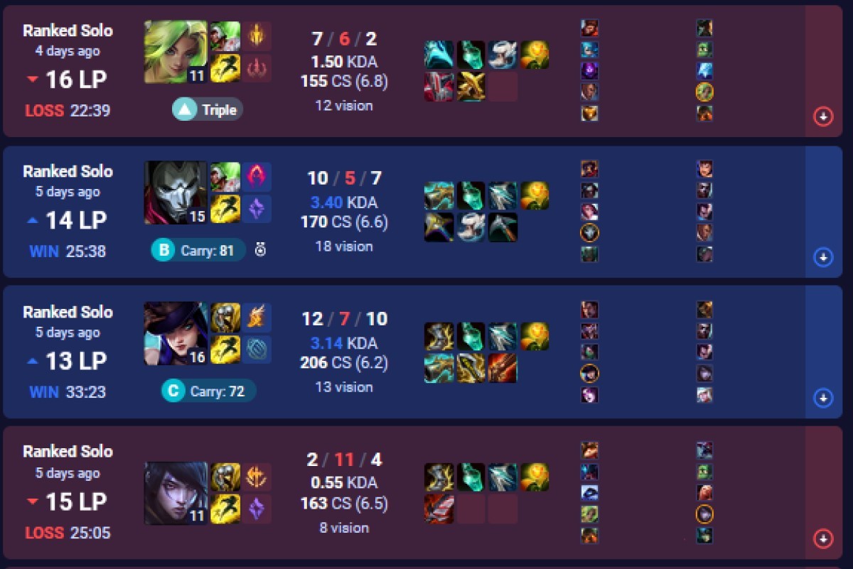 LoL: El fallo de las rankeds que desespera a la comunidad y Riot no ...