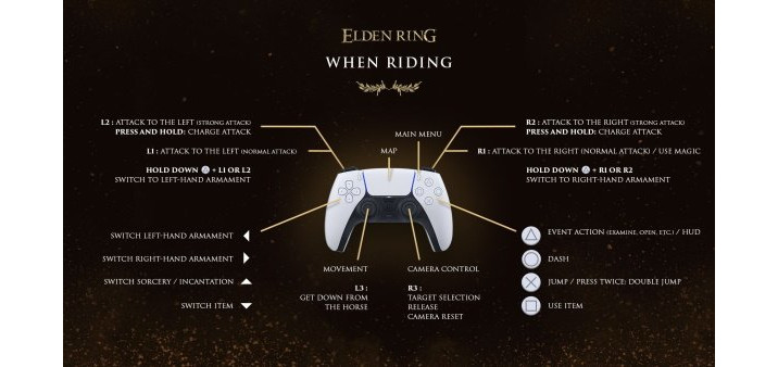 Elden Ring: Los mejores mods, estos son los preferidos por la comunidad ...