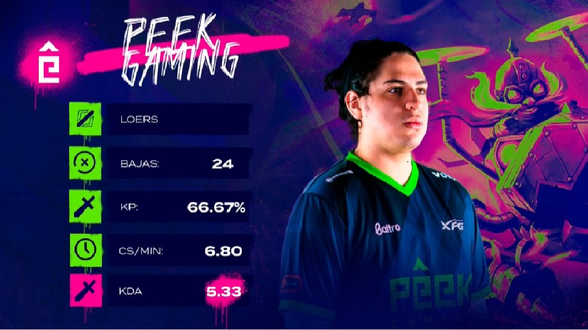 LoL: Peek Gaming consigue mantener su lugar en la División de Honor ...