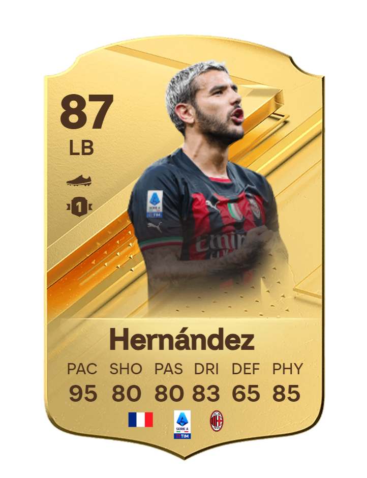 Ea Sports Fc 24 Las Mayores Mejoras Para Haaland Y Vinicius En El
