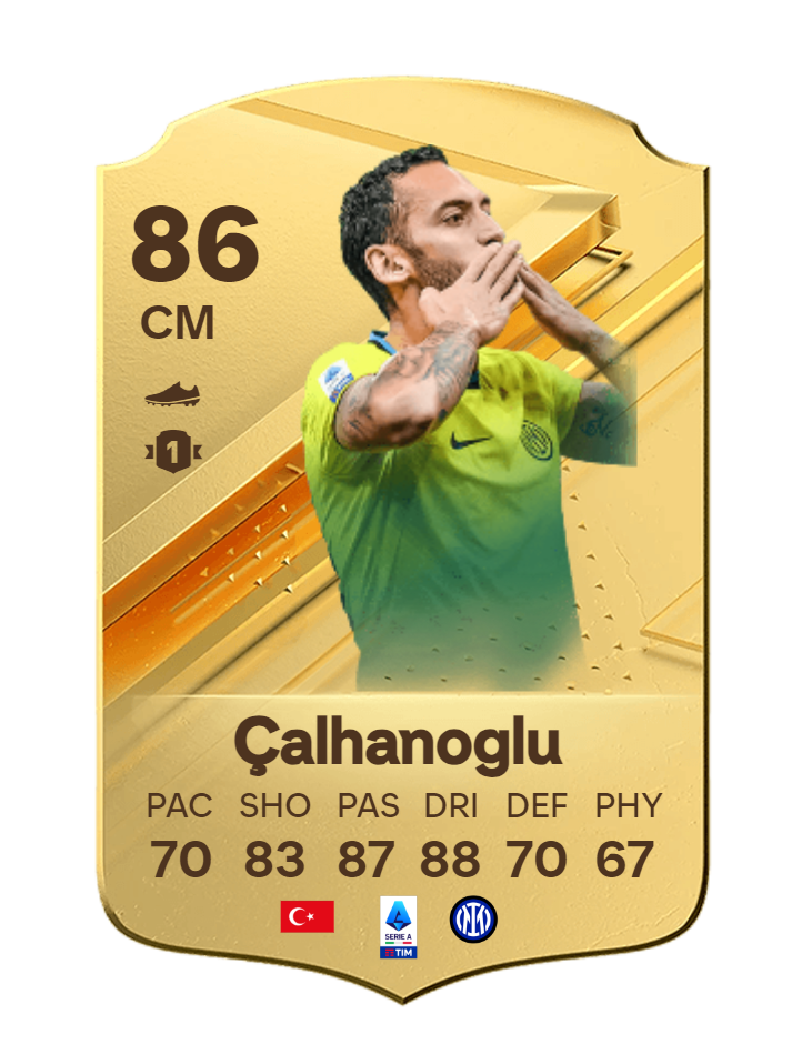 EA Sports FC 24: Las mayores mejoras para Haaland y Vinicius en el ...