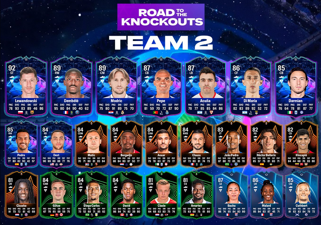 FUT RTTK 2 FC 24: descubre la lista completa de cartas para el evento ...