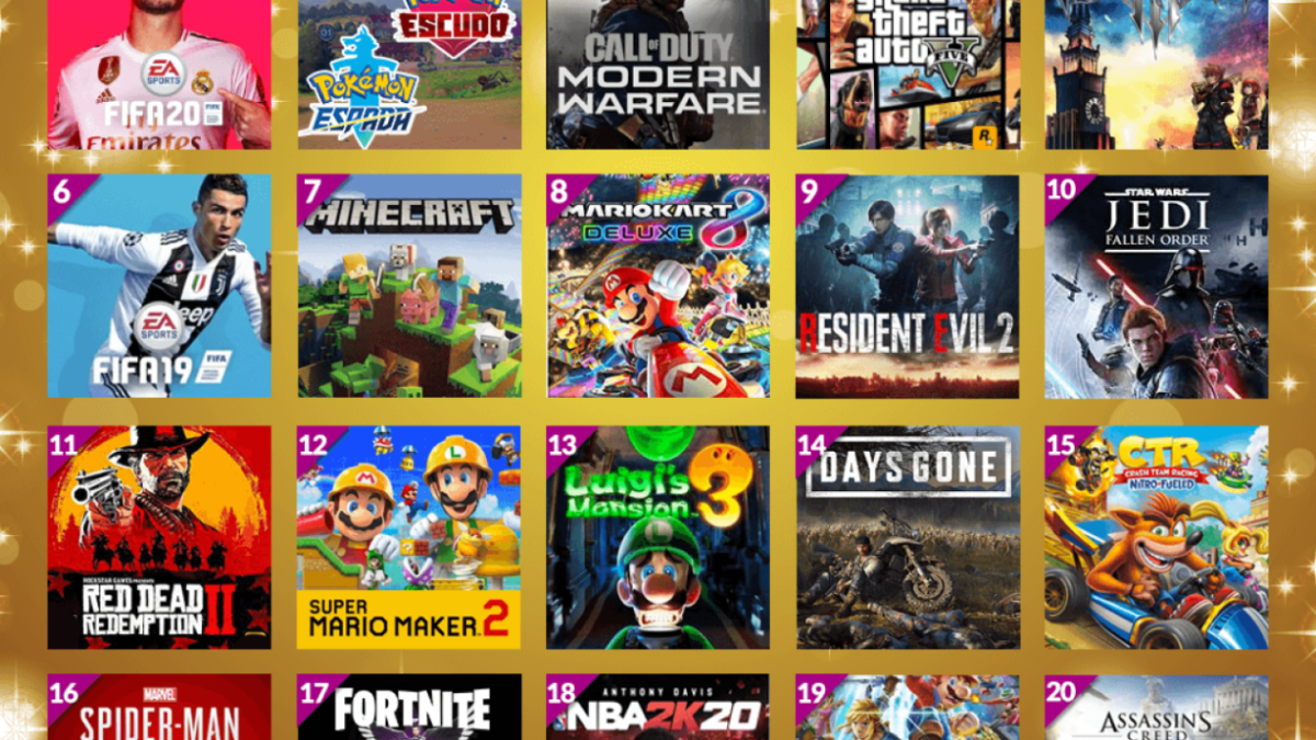 FIFA 20, Pokémon Espada y Escudo y Modern Warfare entre los juegos más ...