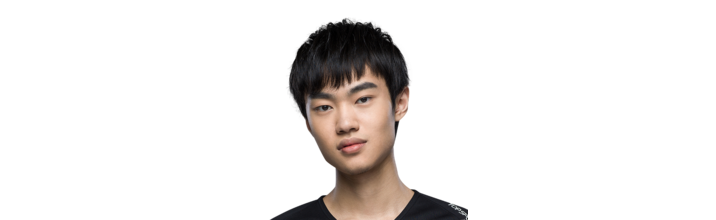 LoL - Worlds 2020: Todo lo que necesitas saber del Grupo D, TOP Esports ...