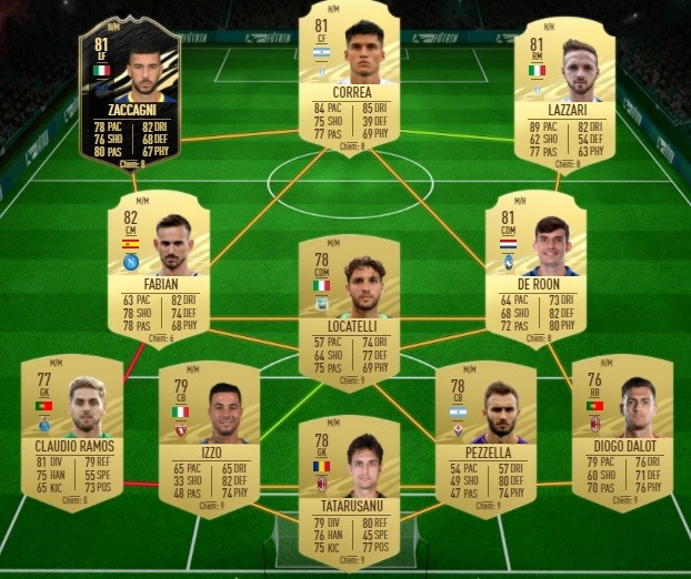 Fifa 21 La Mejor Solución Al Sbc De Cristiano Ronaldo Flashback En Fut