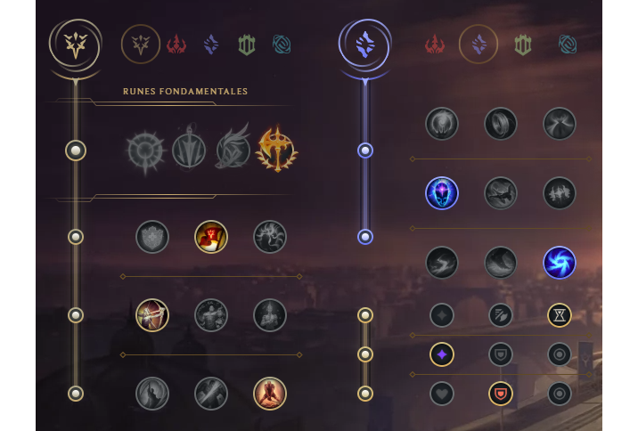 LoL - Guía de Riven Top: Counters, build, runas, trucos y consejos ...