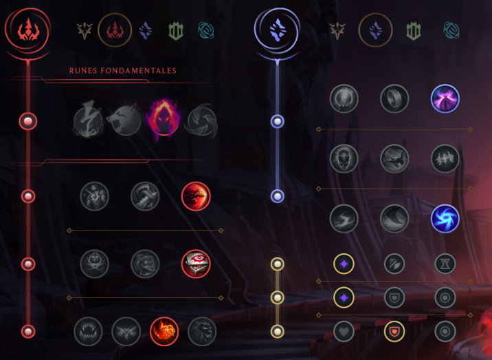 LoL: Guía de Kayn Jungla con Runas, Objetos, Counters y Consejos ...