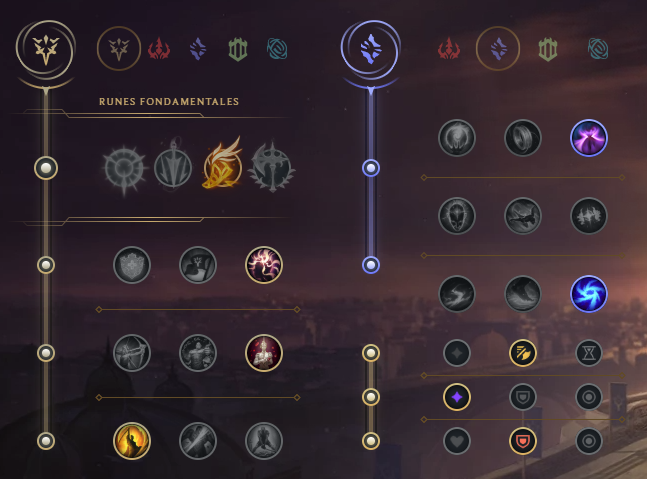 LoL: Guía de Caitlyn ADC con Runas, Objetos, Counters y Consejos ...