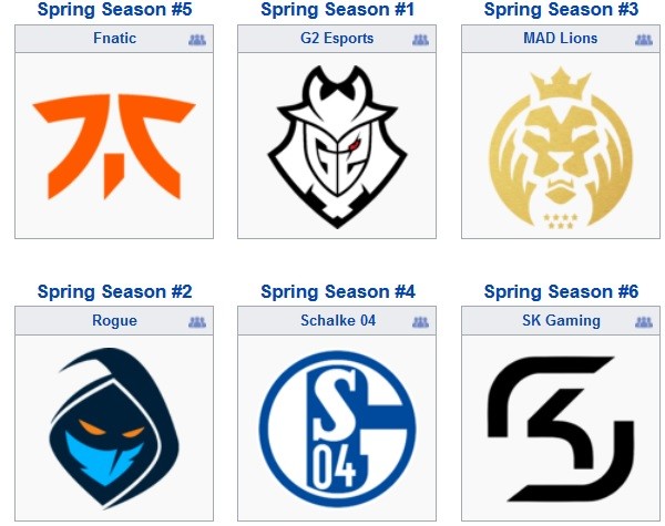 LoL - Playoffs LEC Spring Split 2021: Equipos, resultados y ...