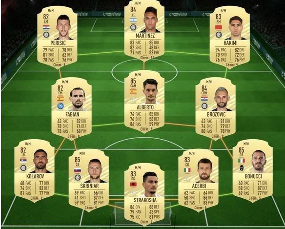 FIFA 21: Rakitic Flashback SBC, soluciones baratas para conseguir uno ...