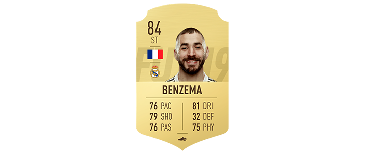 FIFA 23: Karim Benzemá podría tener mejoras en FUT gracias al Balón de ...