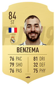 FIFA 23: Karim Benzemá podría tener mejoras en FUT gracias al Balón de ...