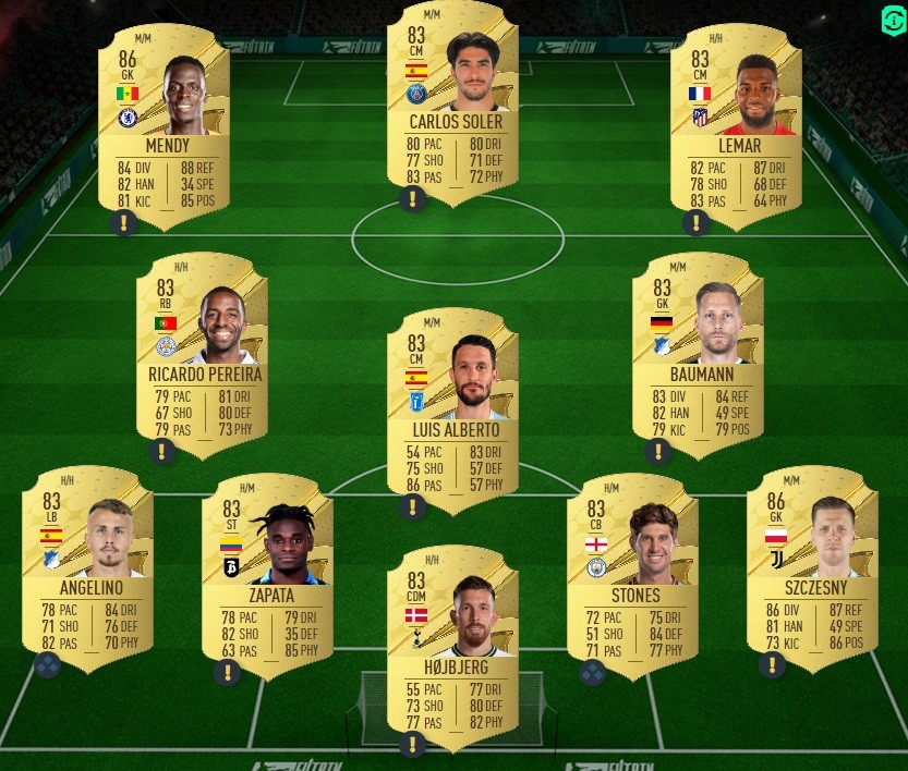 FIFA 23 - Becker Rulebreakers: Solución del SBC al mejor precio y ...