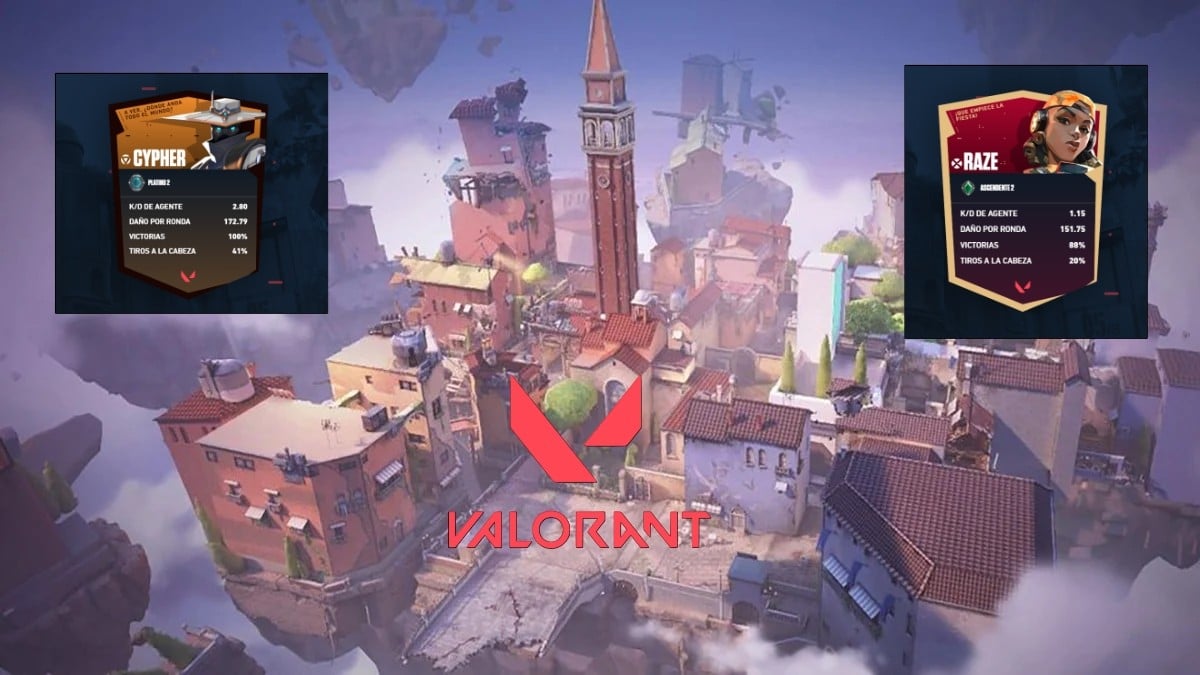 Valorant: Riot crea las Insignias personalizadas con las que fardar de ...