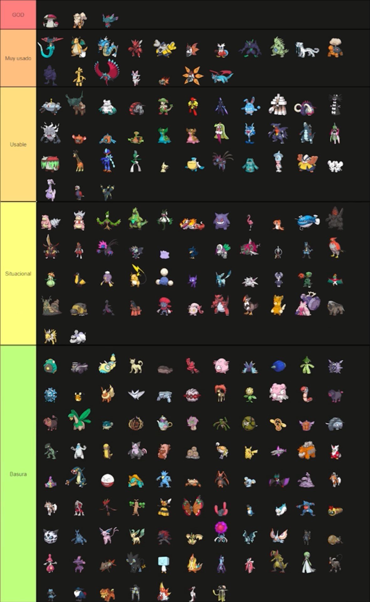 Pokémon Escarlata y Púrpura: La Tier List con todos los pokémon del ...