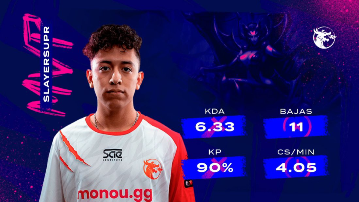 LoL: 19 Esports esta imparable pero no logra alcanzar a Zylant en la ...