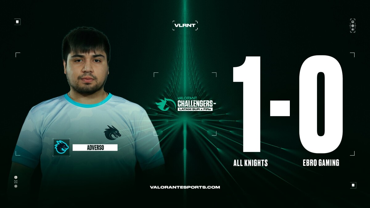 Valorant: Así comenzó el segundo split de la VCL Sur, All Knights ...